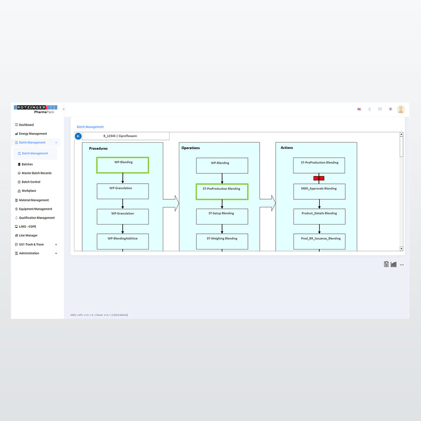 Digitization - Rotzinger